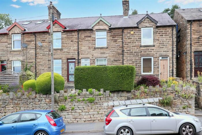 Houses for sale in Matlock, DE4, Derbyshire